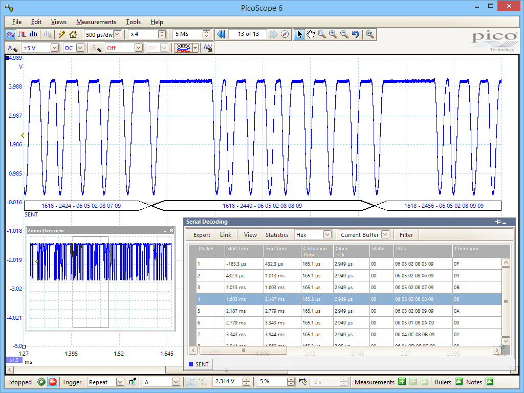 La nouvelle version de PicoScope s'adapte aux écrans tactiles • Actutem