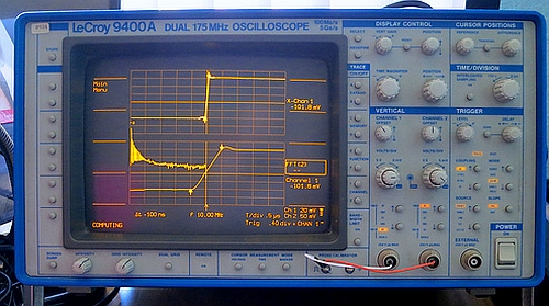 De l'oscillographe au numérique : principales étapes de l'évolution de l'oscilloscope • Actutem
